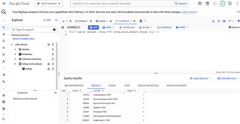 Saving And Retrieving Ml Models Using Pyspark In Cloud Platform By S