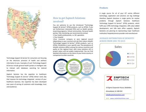 Zaptech Brochure Ppt