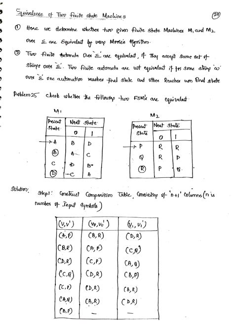 Notes 5 Theory Of Computation Studocu