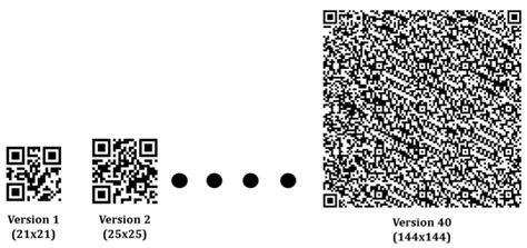 Aes Cbc Encryption And Decryption Process Download Scientific Diagram