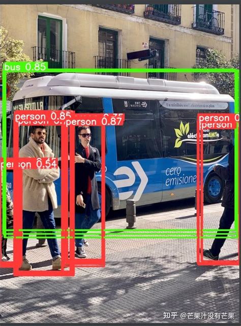 手把手调参最新 Yolov7 模型 推理部分 最新版本（一） 知乎