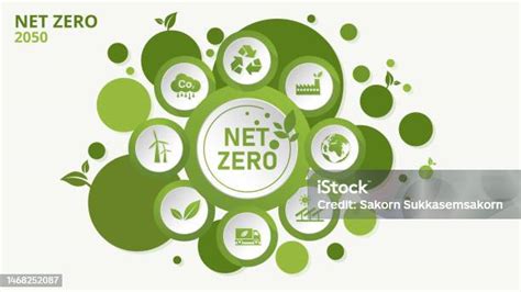 Net Zero 배너 탄소 중립 및 순 제로 개념 자연 환경 장기적이고 기후 중립적인 전략 온실 가스 배출 탄소 중립에 대한 스톡 벡터 아트 및 기타 이미지 Istock