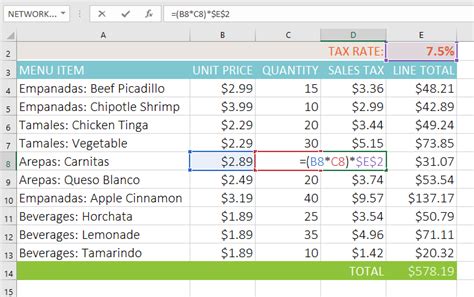 Absolute And Relative Cell Reference Excel Enviromopla