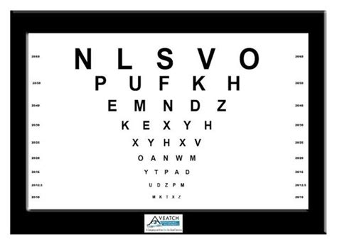 Visual Acuity