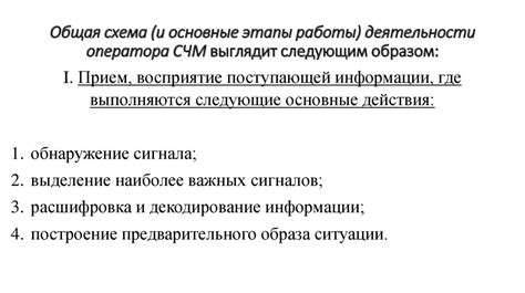 Оператор в системе человек машина и общая схема его деятельности