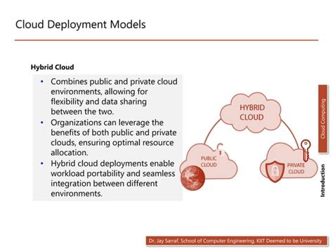 Introduction To Cloud Computing For Internet Of Things Ppt