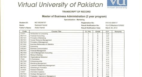 All Universities And Service Commissions Past Papers In Pakistan