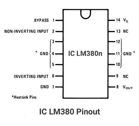 Lm380 Audio Power Amplifier Circuit And Its Working Hackatronic