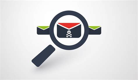 The Best Way To Scan Emails For Viruses In 2020 Norse Corp Com