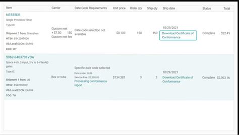 Faq Ti Api Can I Get Certificates Of Conformance Coc For My Online Orders Api Solutions