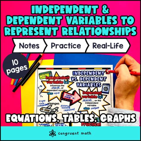 Independent And Dependent Variables Quantitative Relationships Guided Notes