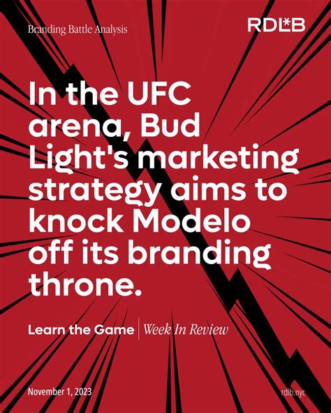 Rdlb On Linkedin Budlightvsmodelo Marketingbattle Holidayconsumerspendingtrends…