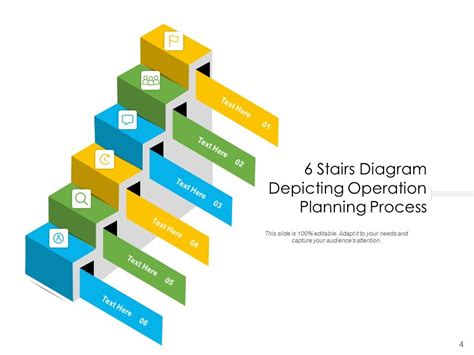 Six Steps Business Planning Ppt Powerpoint Presentation Complete Deck