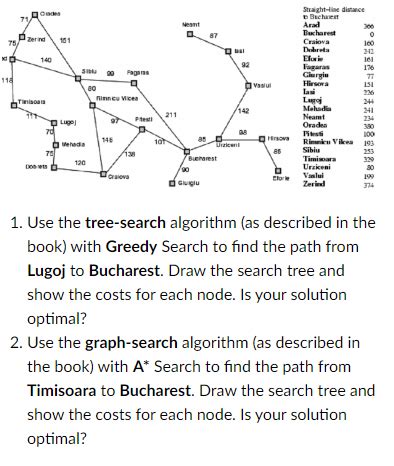 Solved 1 Use The Tree Search Algorithm As Described In The Chegg