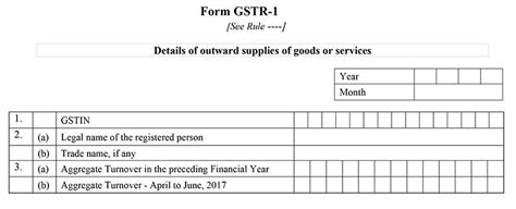 How To File GSTR On GST Portal Masters India