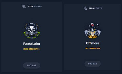 controlling eip in stack based buffer overflows on windows hackthebox