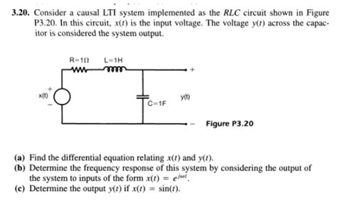 Solved Consider A Causal LTI System Implemented As The Chegg Com
