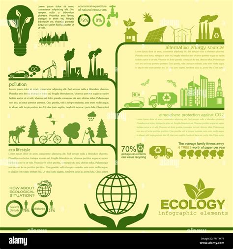 Vector Infographics Template Of Nature Ecology Stock