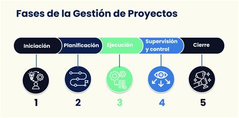 DiseÑo Del Proyecto Secundaria 21 Jovita A Elguero