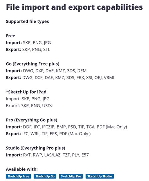 Help To Import A File SketchUp SketchUp Community