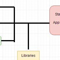 Conceptual Framework Computational Cost Complexity Accuracy Are Download Scientific Diagram