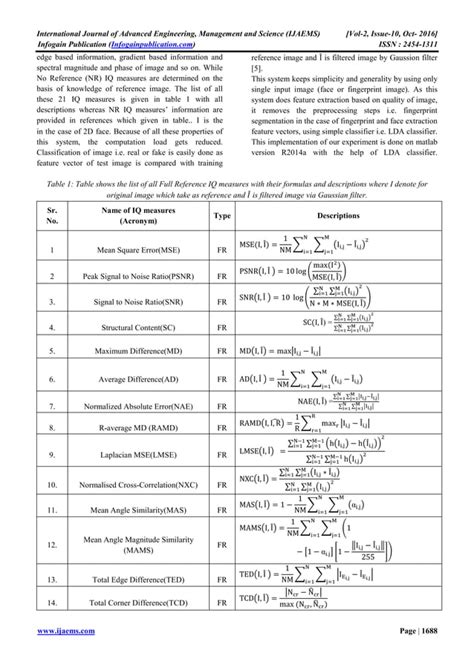 7 Multi Biometric Fake Detection System Using Image Quality Based Liveness Detection Pdf