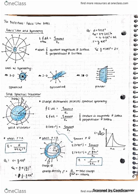 phys 212 lecture 4 prelecture 4 notes gauss law oneclass