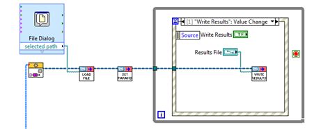 Improved Actor Framework Message Maker Moore Good Ideas Labview Consulting Services