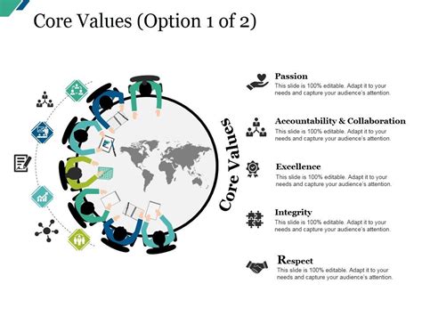 Core Values Template Ppt Powerpoint Presentation Model Design Ideas