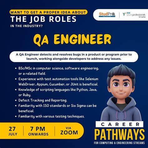 Nipuni Wickramarathna On Linkedin Want To Get A Proper Idea About The