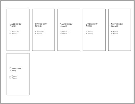 Formatting Labels Package Outputting Wrong Number Of Columns Tex