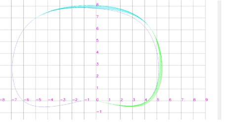 局部路径规划、局部路径采样lattice、frenet坐标系下的路径偏移，路径偏移避障 Tmjdd 博客园