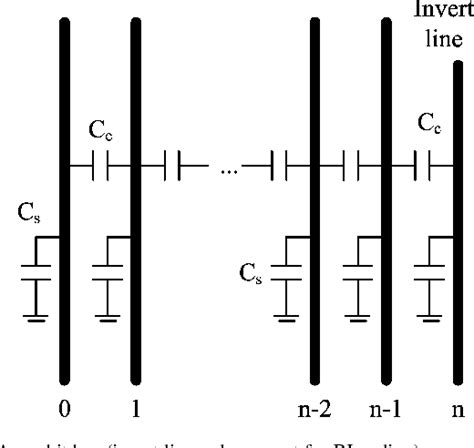 Figure From Inter Wire Coupling Reduction Analysis Of Bus Invert Coding Semantic Scholar