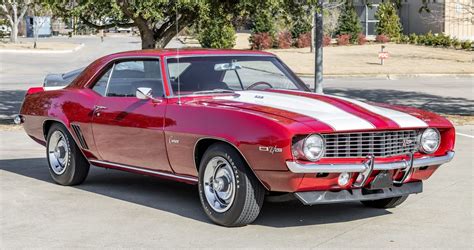 1967 1969 Chevrolet Camaro Costs Facts And Figures