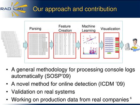 Ppt Detecting Large Scale System Problems By Mining Console Logs