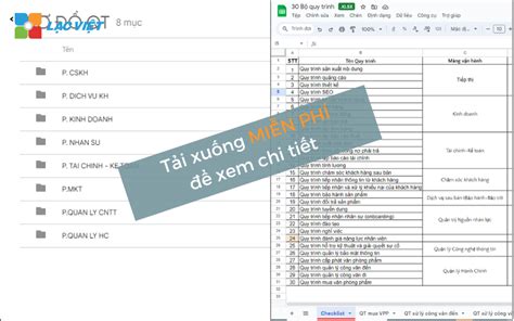Quy trình nghiệp vụ là gì Cách chuẩn hóa MẪU sơ đồ nghiệp vụ