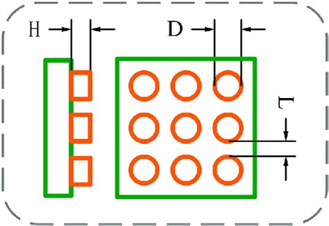 Diagram Of Three Size Parameters Download Scientific Diagram