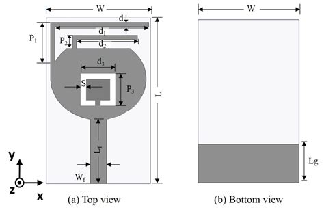 Geometrical Structure Of The Proposed Antenna Download Scientific Diagram