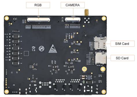 MYD YF13X Development Boards MYIR Mouser