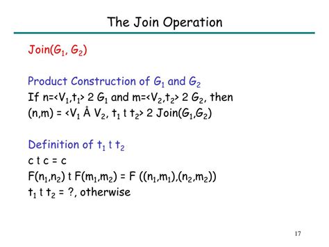 Ppt A Polynomial Time Algorithm For Global Value Numbering Powerpoint Presentation Id1304636