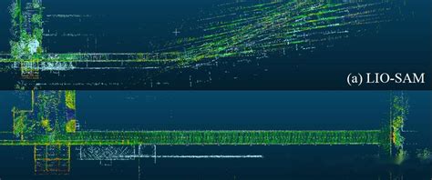 P2d Do：高斯模型退化状态感知下的 Lidar Slam 退化优化方法 知乎
