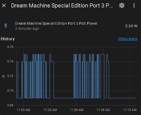 Unifi Switches Poe Control Page Configuration Home Assistant Community