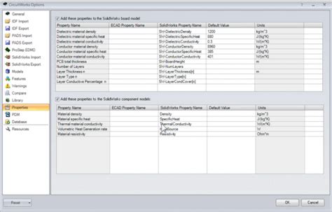 Circuit Works And Flow Simulation Working Together Computer Aided Technology