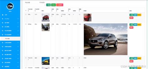 Javajspssm基于个性化的汽车购买推荐系统【2024年毕设】mysql Java个性化推荐系统 Csdn博客