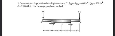 Solved 2 Using The Conjugate Beam Method Determine The