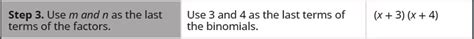 8 5 Factor Quadratic Trinomials With Leading Coefficient 1 Introductory Algebra