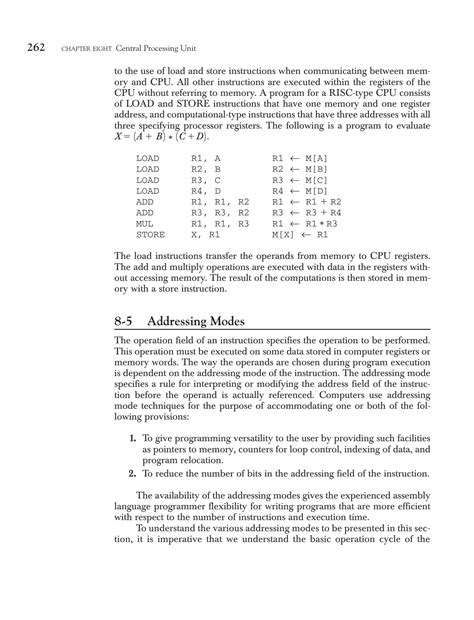 Solution Addressing Modes Studypool