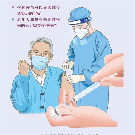 战疫 新冠肺炎疫情防控和疫苗接种宣传海报发布来源防控疫情