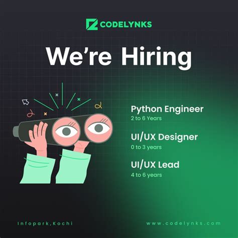 Hiring Infopark Kochijobs Python Uiux Designjobs Careergrowth