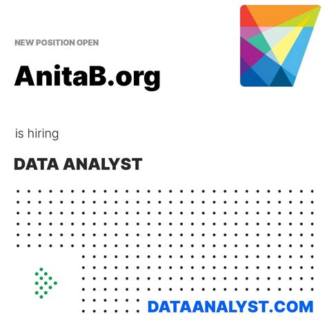 On Linkedin Datascience Dataanalytics Dataanalyst